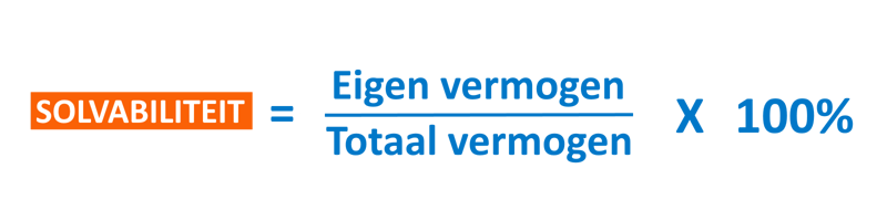 Solvabiliteit: wat is het en wat moet je ermee? | SnelStart