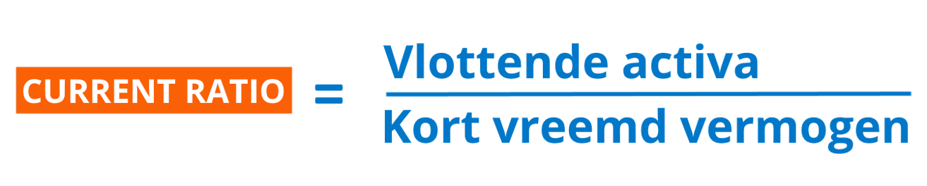 Liquiditeit: dit is het en zo bereken je het | SnelStart