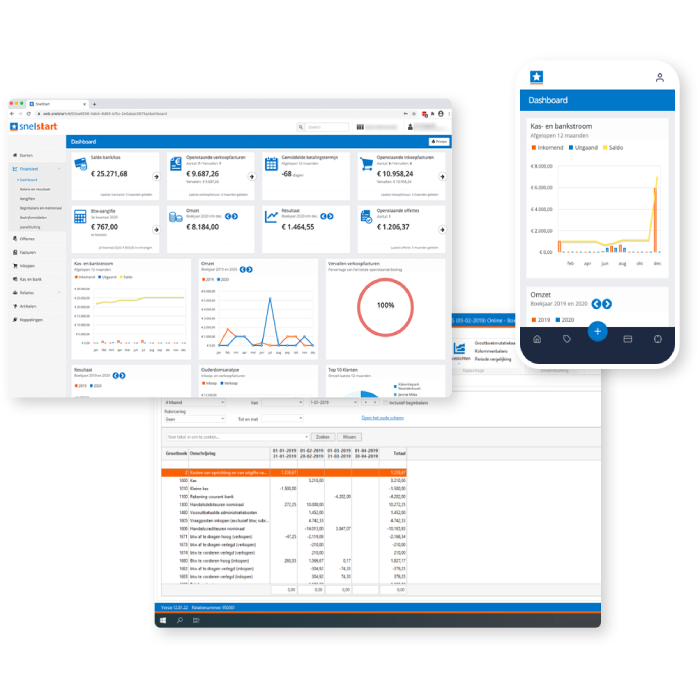 Hulp van een productspecialist | SnelStart